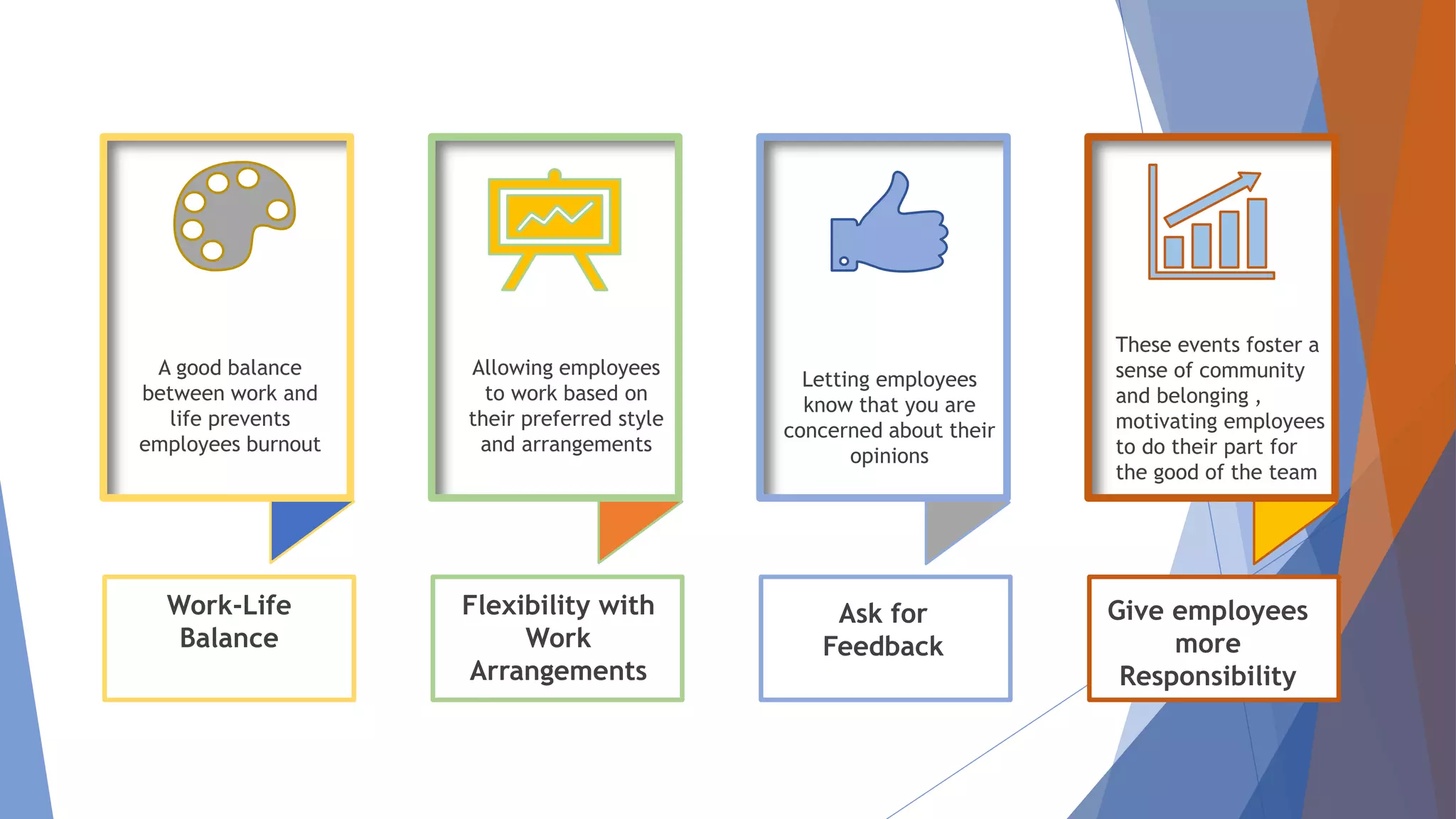 How to improve PERFORMANCE in the work environment. | PPTX | Human ...