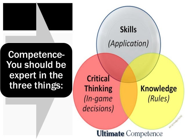 How to improve self competence in the era of aec