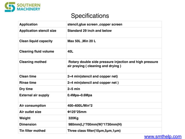 4 steps Perfect solder joint -- How to improve smd soldering | PPT