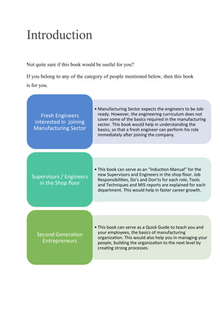 Engineering Department Organization Manual