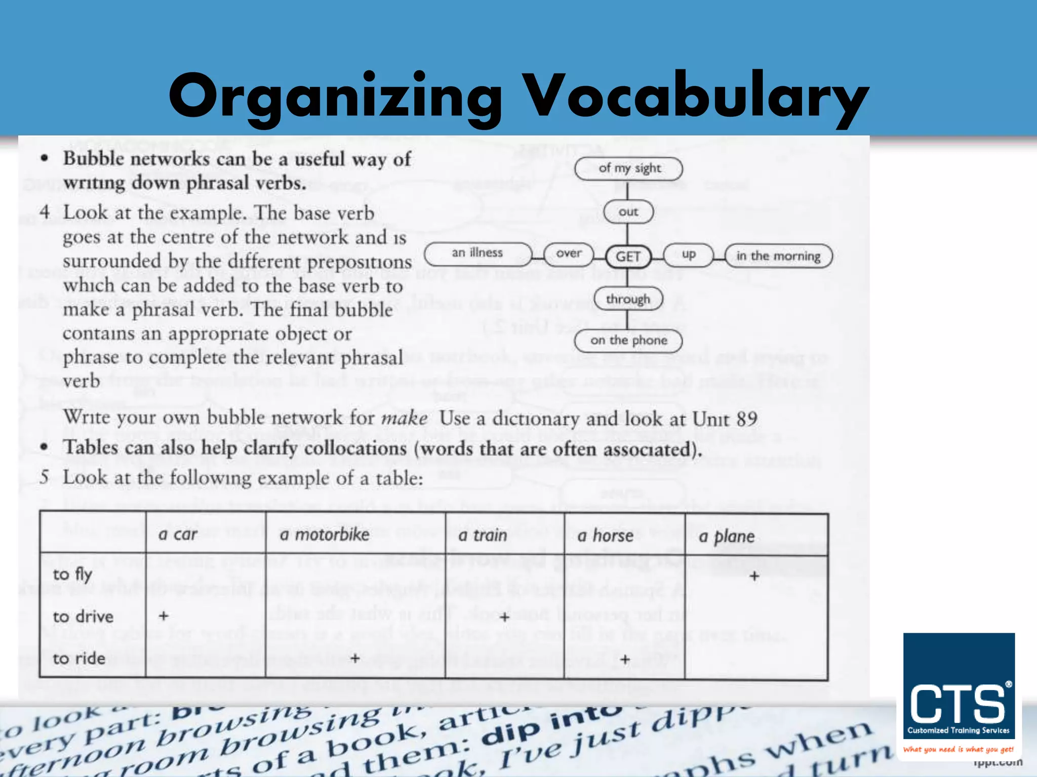How to record vocabulary effectively | PPT