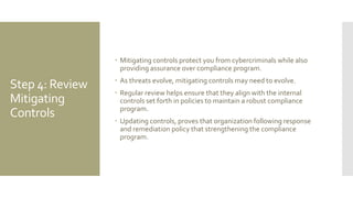 How to Improve your Company’s Compliance Program.pptx