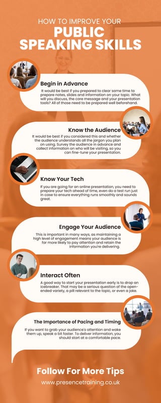 How to Improve Your Public Speaking Skills.pdf