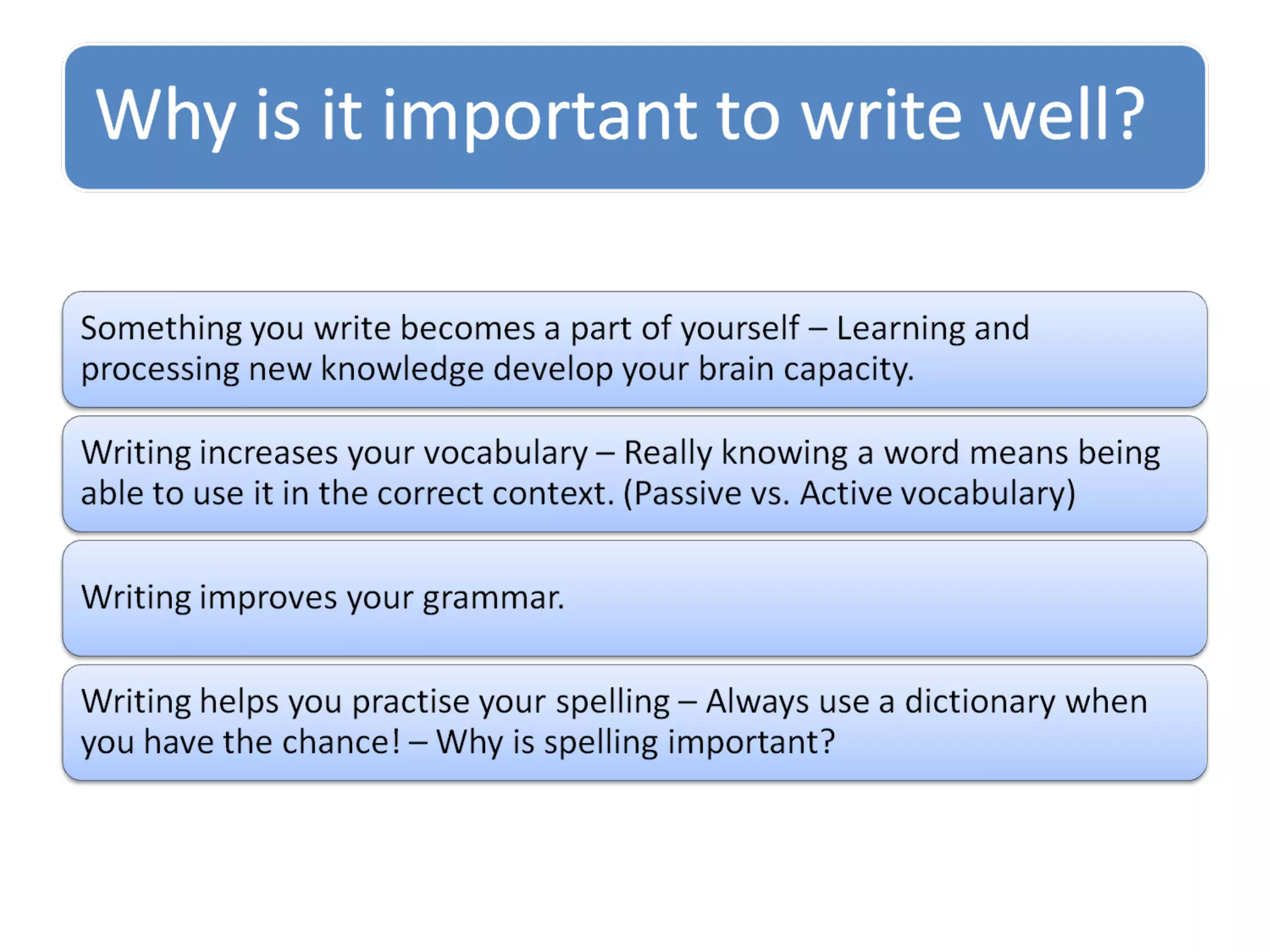 How to improve your writing | PPT
