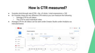 How to improve your you tube ctr | PPT