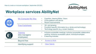 How to create an inclusive workplace | PPTX