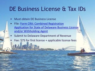 How to Incorporate in Delaware | PPTX