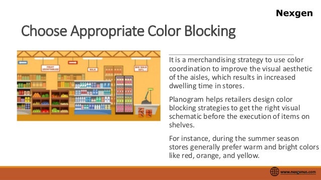 How to Increase Dwell Time of Shoppers with Planograms.pptx