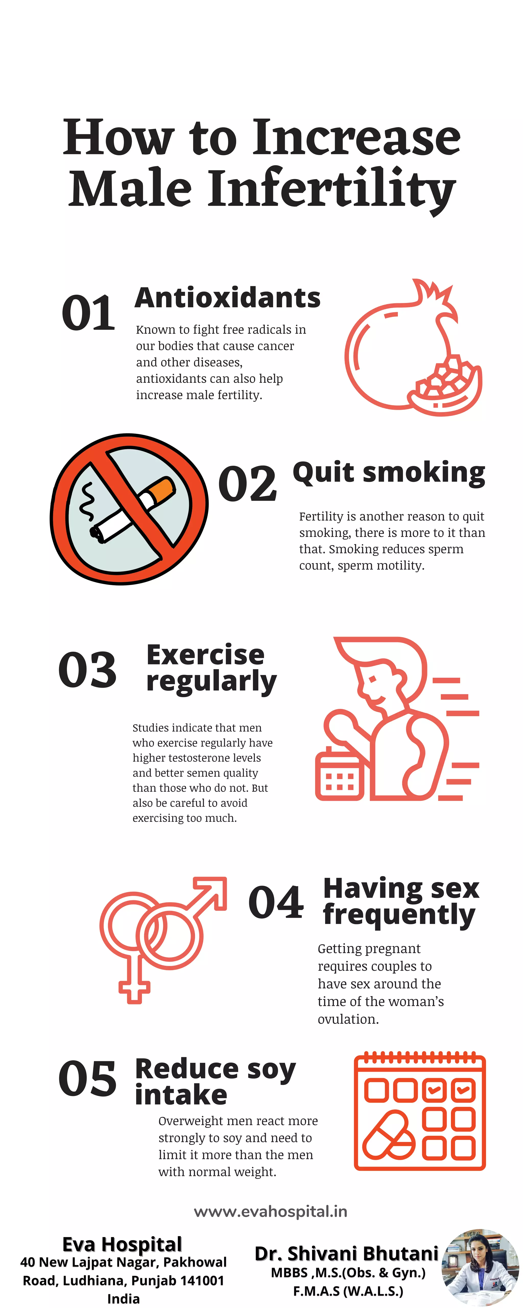 How to increase male infertility | PDF
