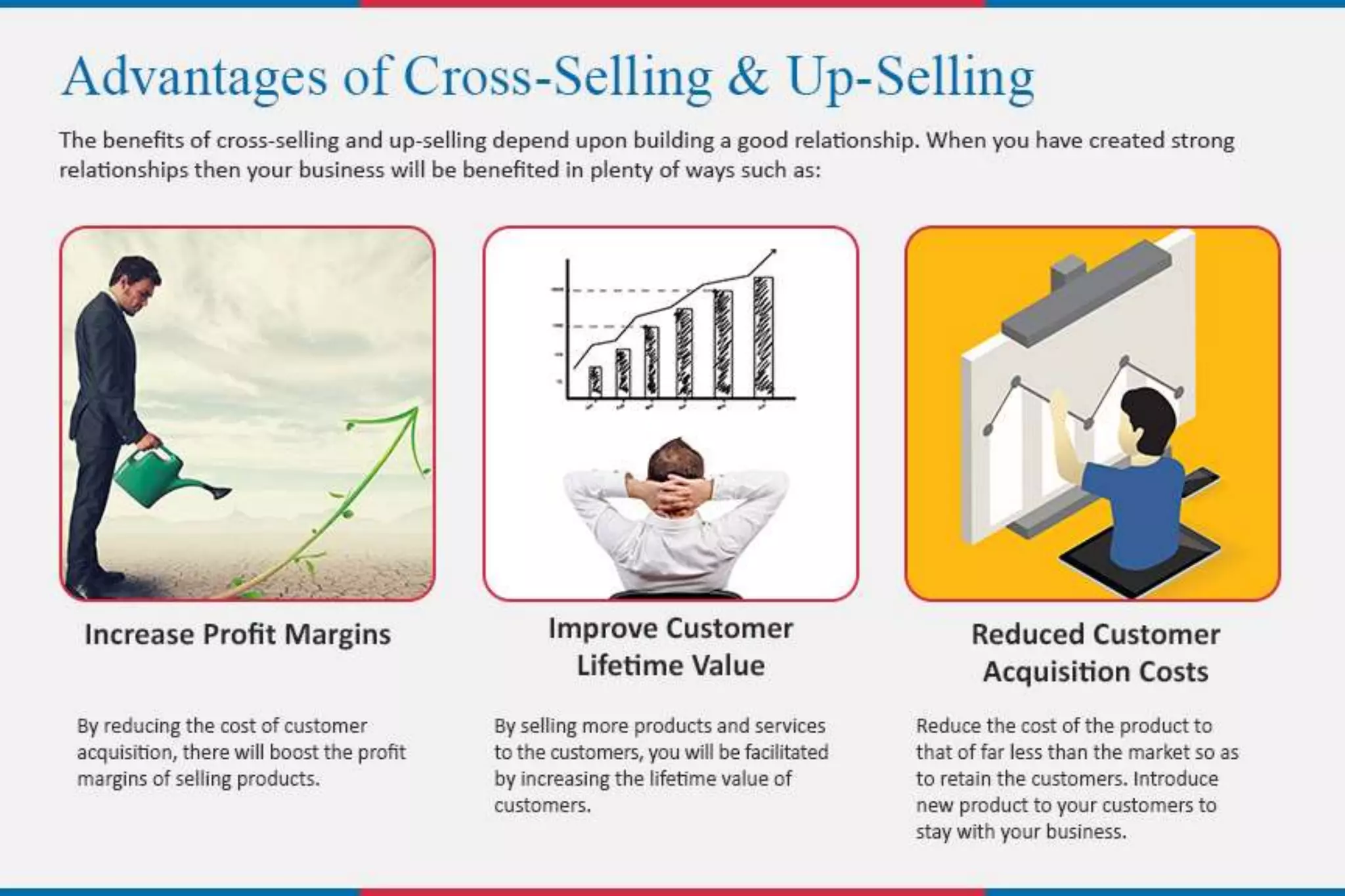 How to increase revenue with up selling and cross selling | PDF