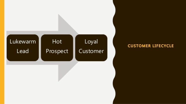 How to increase your customer base How to increase your customer base