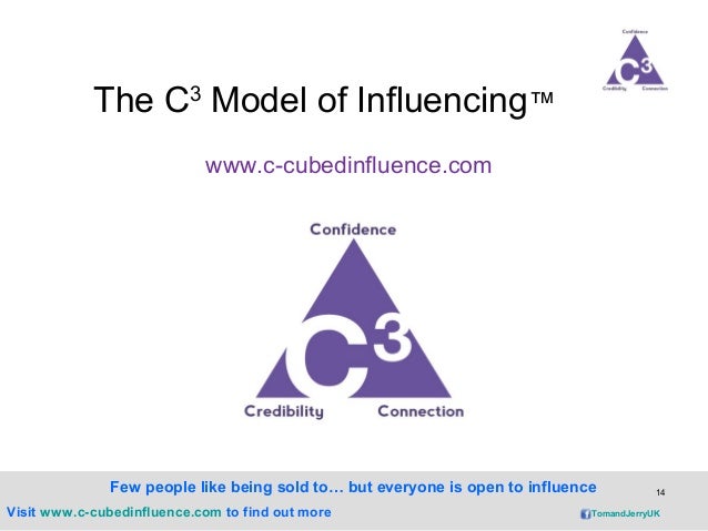 How to influence: The C3 Model of Influencing