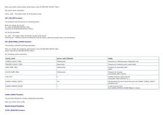 How to install setup-use the aq performance monitor package dbms aq ...