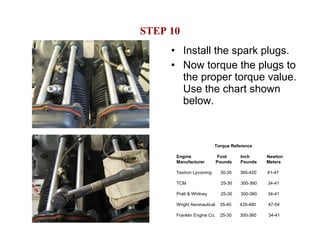 How to install aircraft spark plugs | PPT
