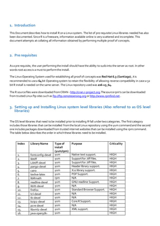 How to install_and_configure_r_on_a_linux_server | PDF