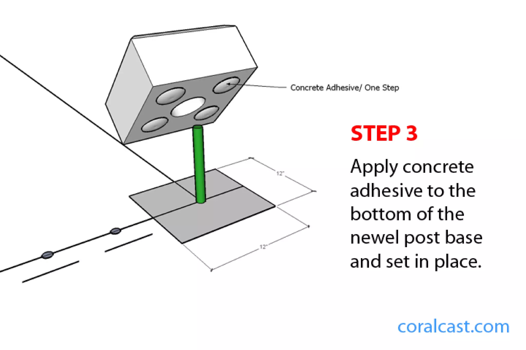 How to Install a Newel Post | PDF