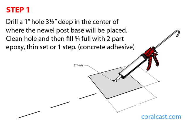 How to Install a Newel Post | PDF