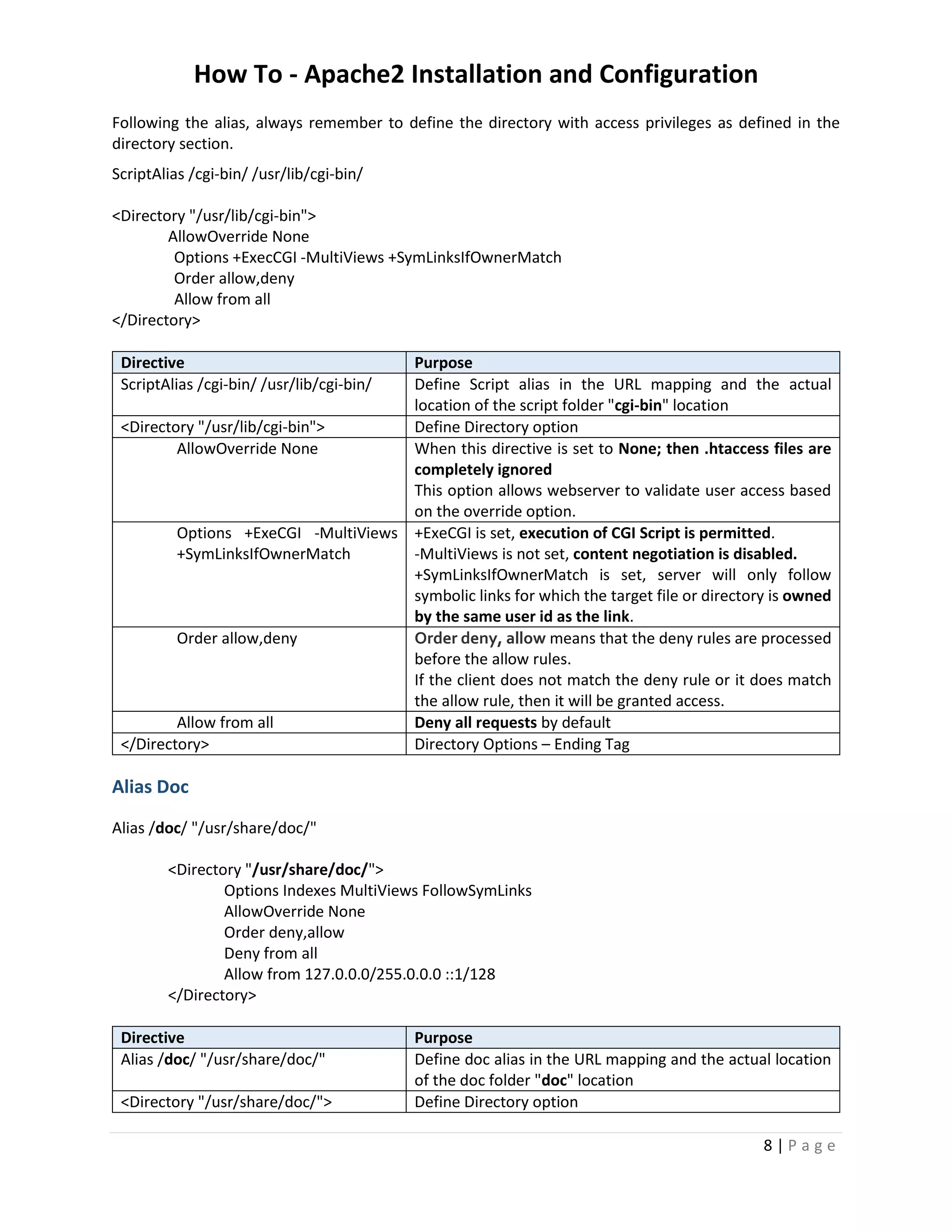 How to installation and configure apache2 | PDF