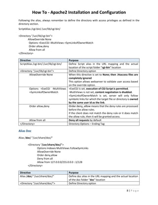 How to installation and configure apache2 | PDF