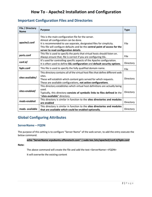 How to installation and configure apache2 | PDF