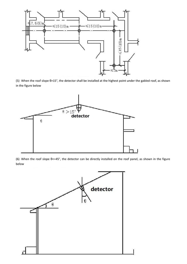 How to install fire alarm system | PDF