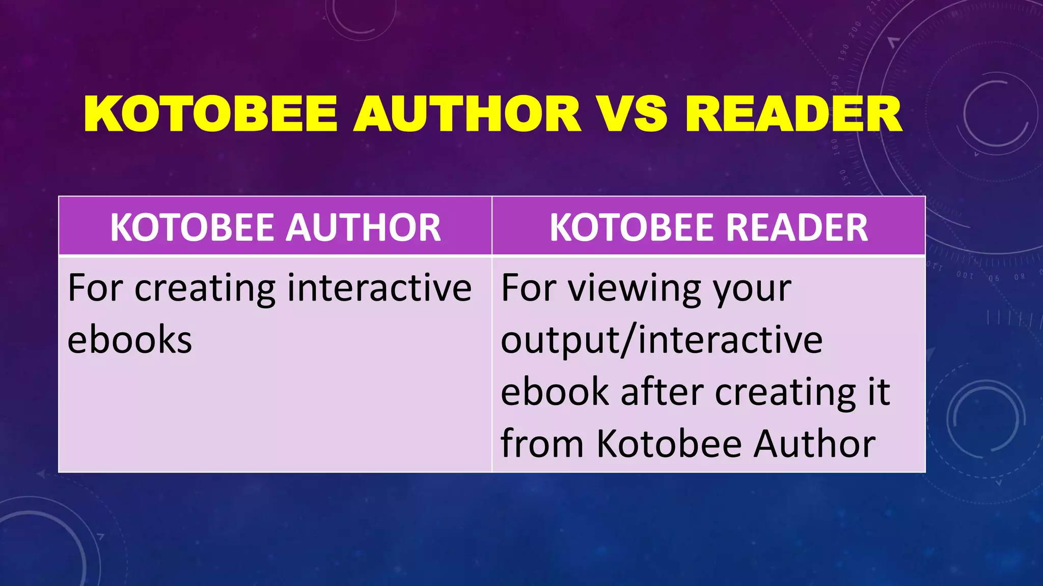 How to install kotobee author.pptx