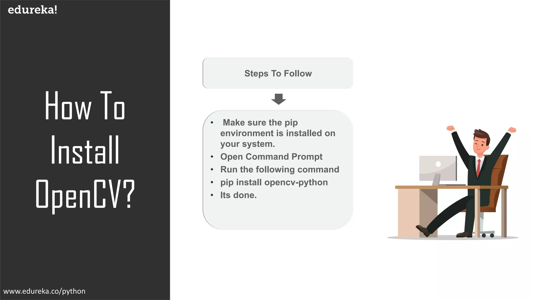 How To Install OpenCV On Windows? Edureka | PPT