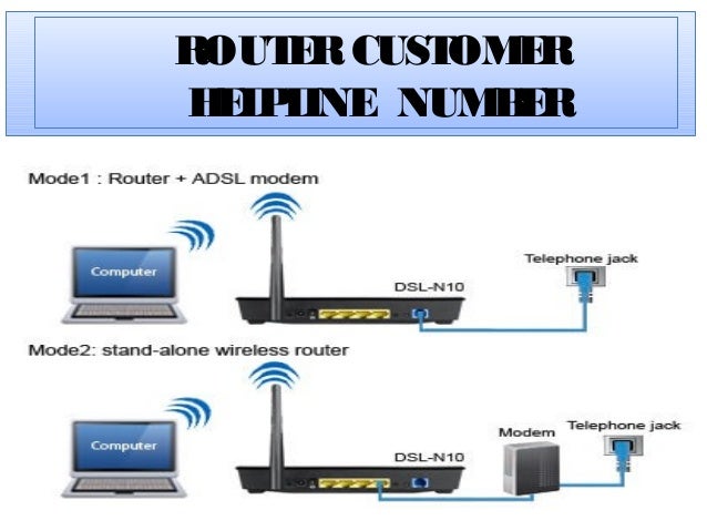 How to install router