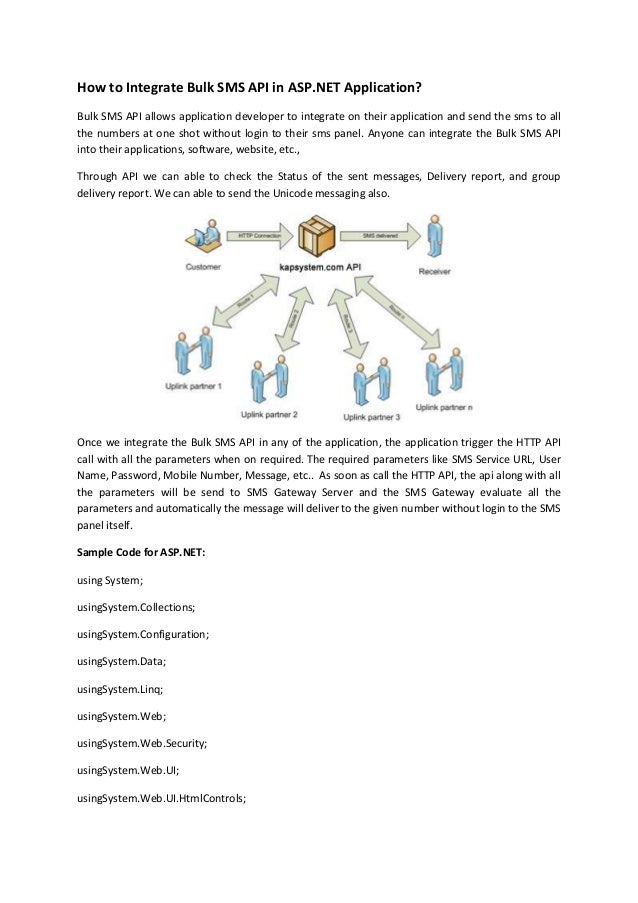 How To Integrate Bulk Sms Api In Asp Net