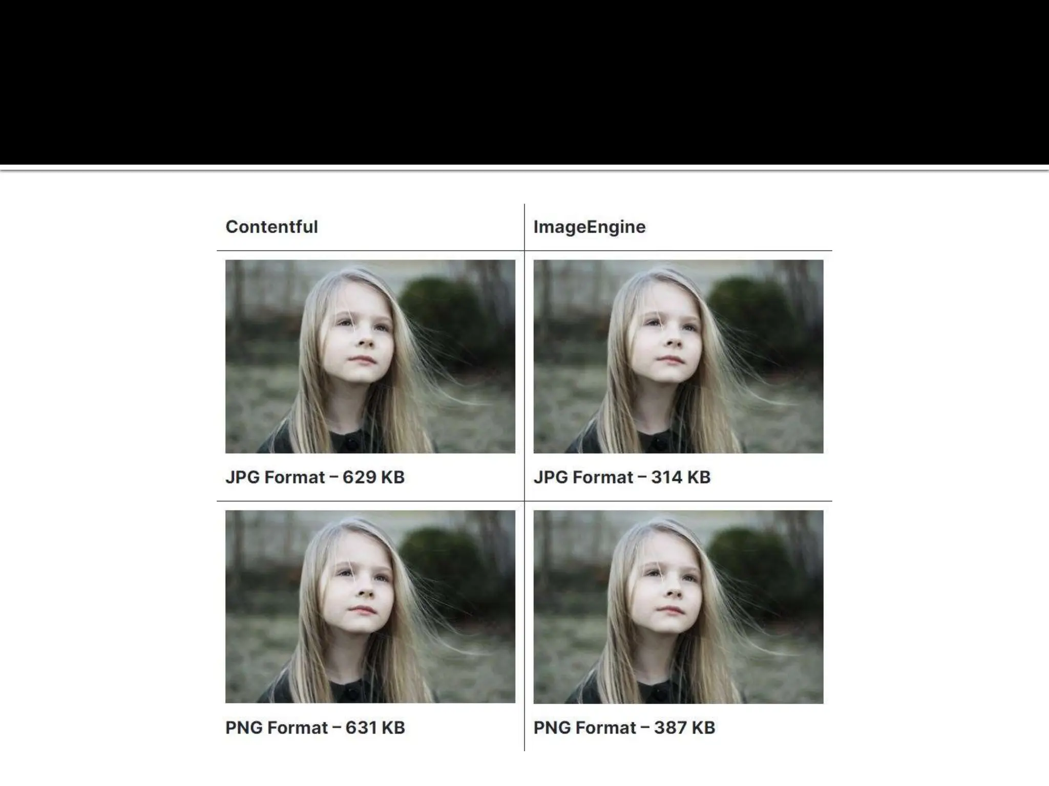 How to Integrate Image Engine to Contentful.pptx | Computing | Technology & Computing
