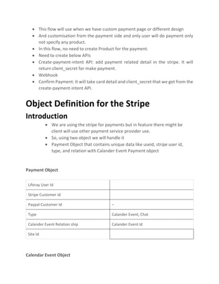How to Integrate Stripe Payment with Liferay A Step-by-Step Guide | PDF