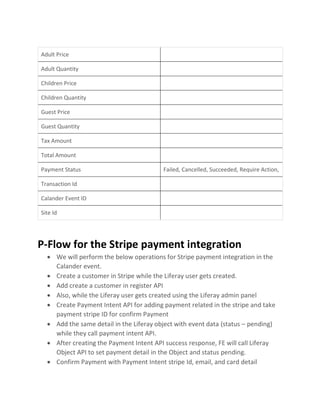 How to Integrate Stripe Payment with Liferay A Step-by-Step Guide | PDF