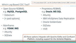 How to integrate your database with kafka & CDC | PPTX