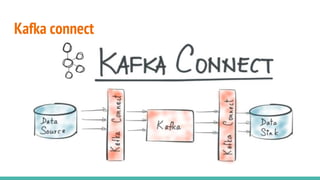 How to integrate your database with kafka & CDC | PPTX