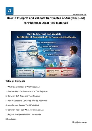How to Interpret and Validate Certificates of Analysis (CoA) for ...