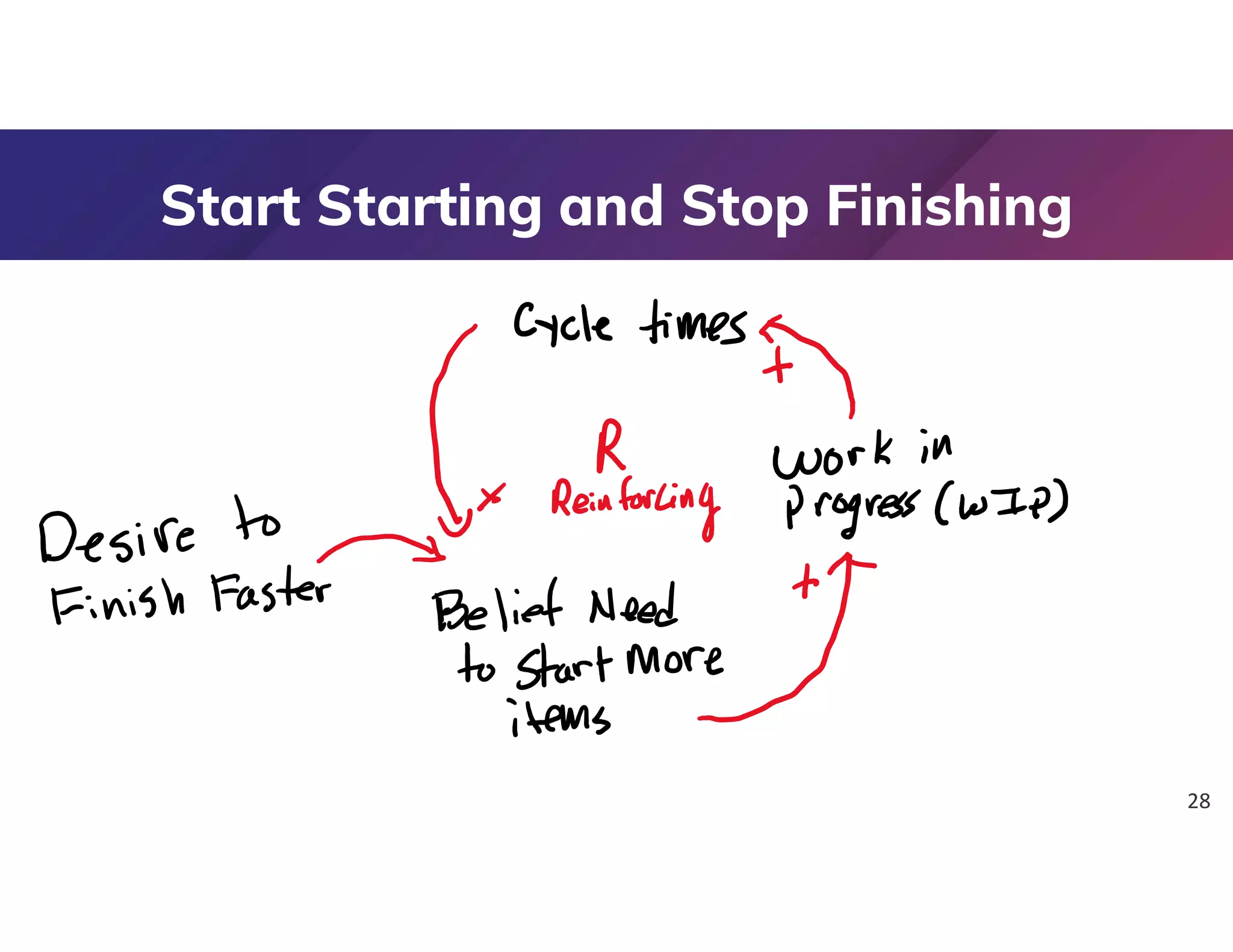 Interpreting Cumulative Flow Diagram Patterns | PDF