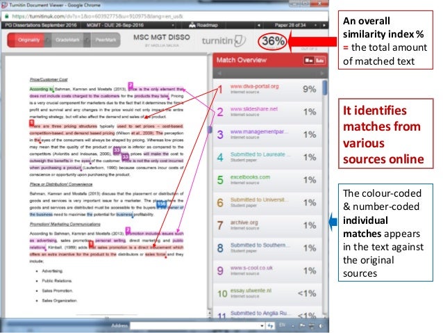 How to interpret turnitin reports