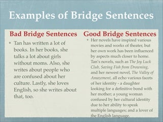 How to Write an Effective Intro Paragraph | PPT