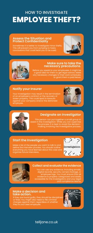 How to Investigate Employee Theft.pdf