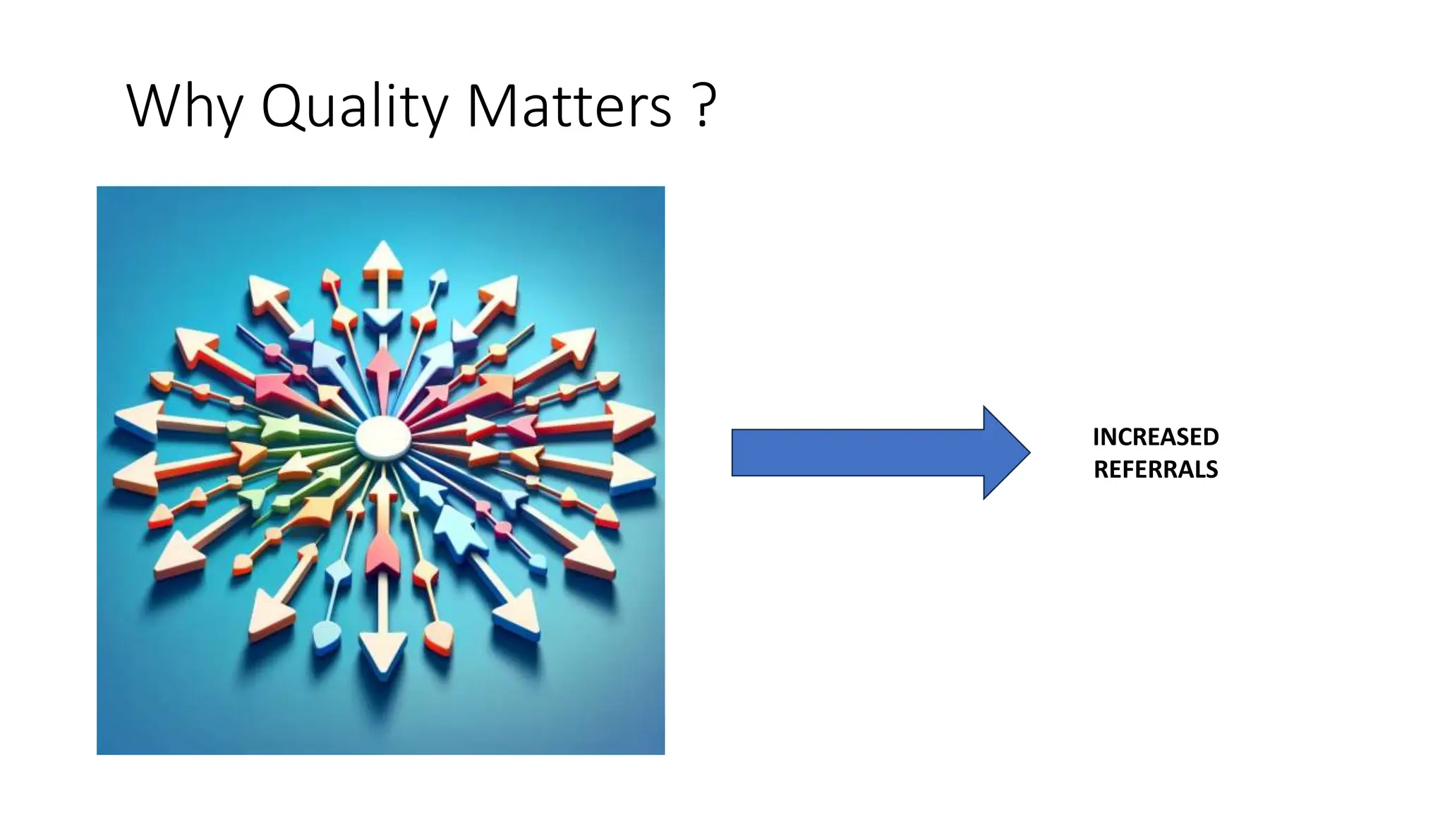 How to Invite & Attract Quality Visitors to BNI.pptx