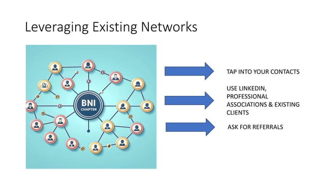 How to Invite & Attract Quality Visitors to BNI.pptx