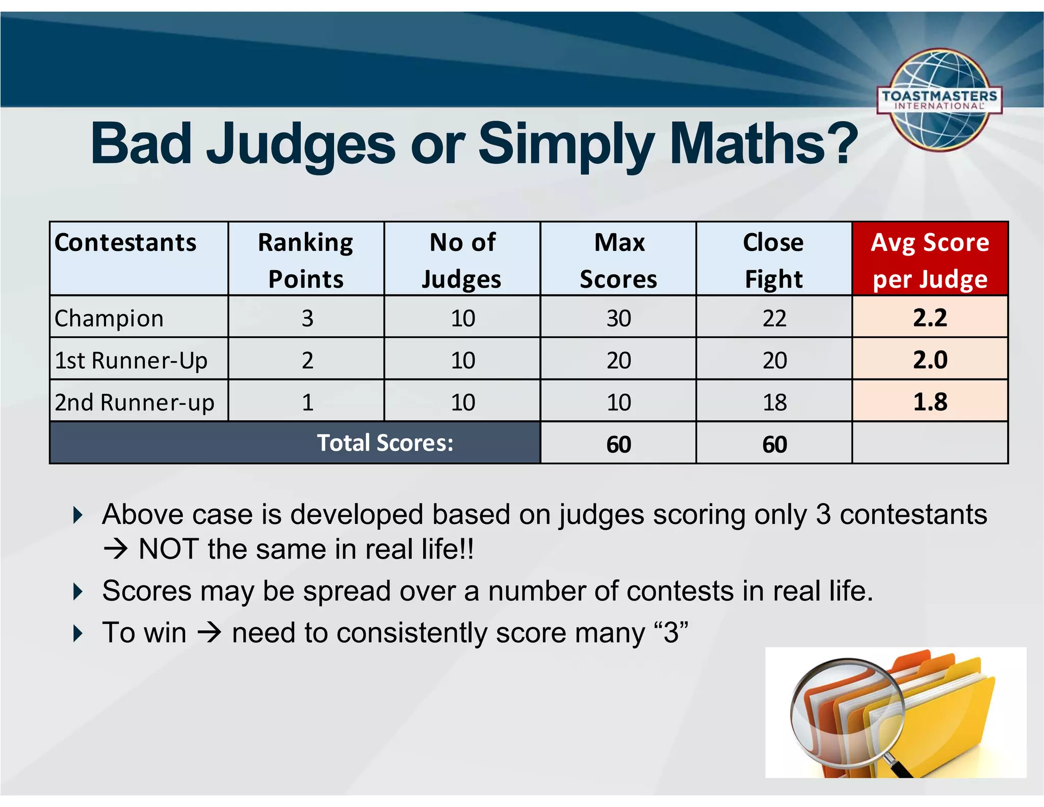 "All" You Want to know About How To Judge The Speech Contests | PDF