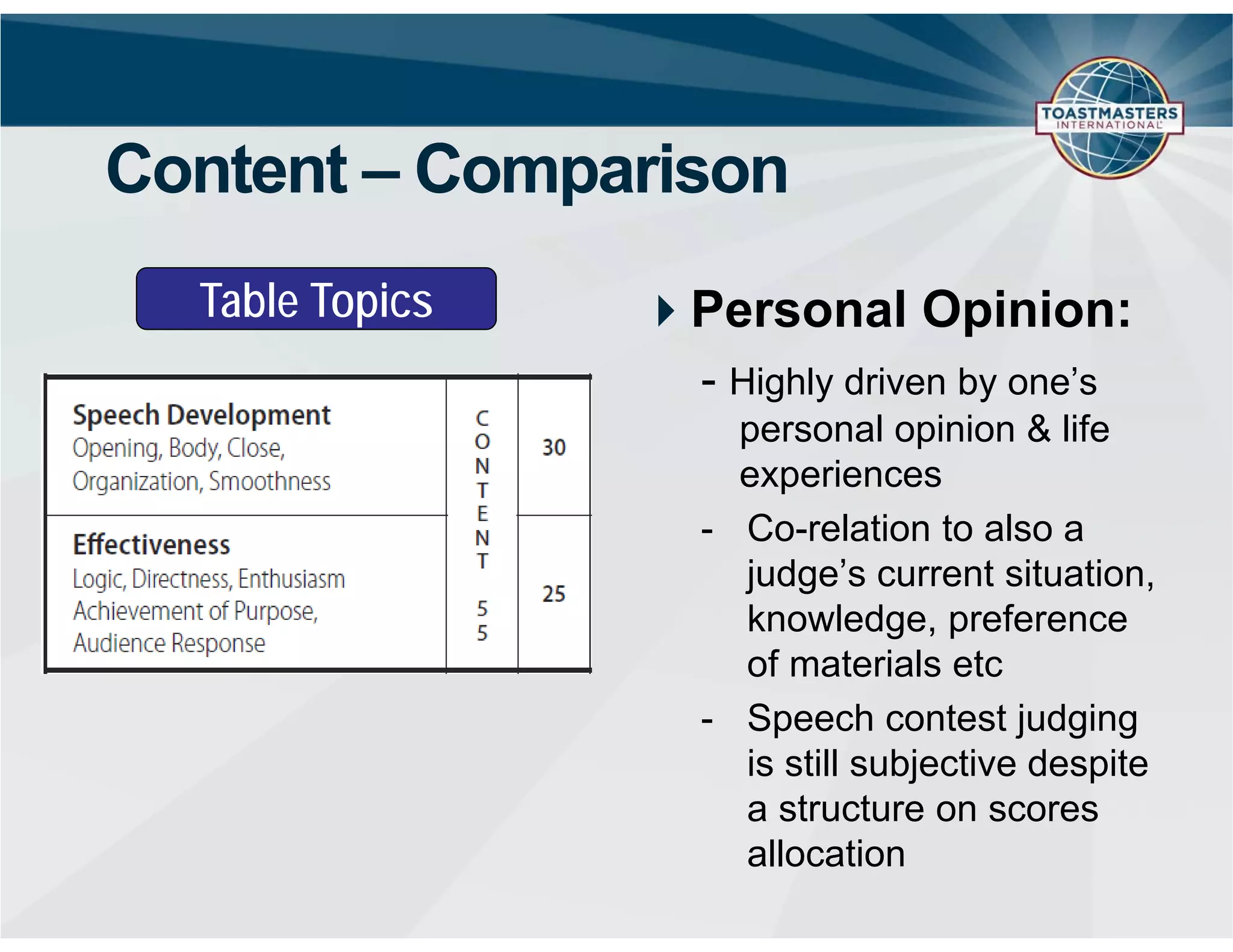 "All" You Want to know About How To Judge The Speech Contests | PDF