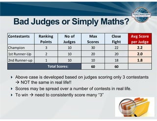 "All" You Want to know About How To Judge The Speech Contests | PDF