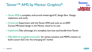 So you think developing an SoC needs to be complex or expensive? | PPT