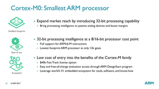 So you think developing an SoC needs to be complex or expensive? | PPT