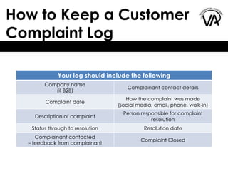How to Keep a Customer Complaint Log - and Why! | PPT