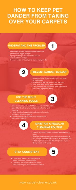 How to Keep Pet Dander from Taking Over Your Carpets | PDF