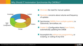 How to Keep Your CMDB up to-date With IT Automation | PPTX