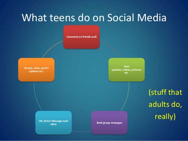 How to keep your teens safe on social media